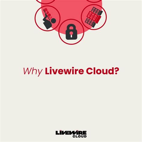 Livewirecloud Datacenterusa Cloud Cloudcomputing Cloudsolutions