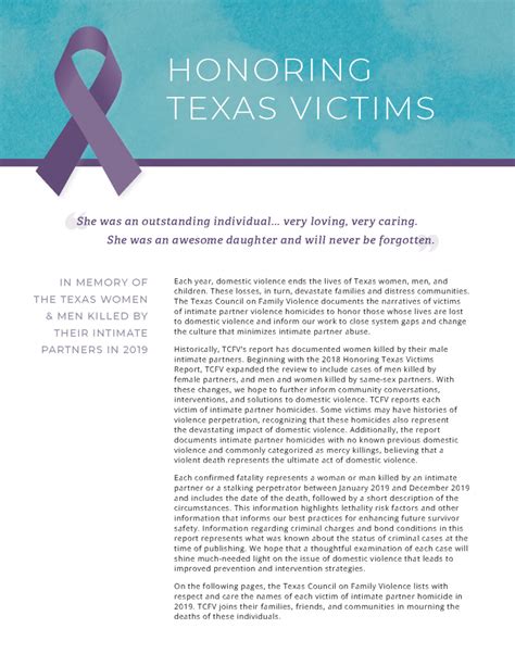 Domestic Violence In Texas Montgomery County Womens Center