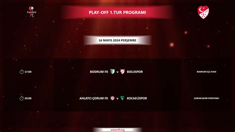 Trendyol 1 Lig Play Off 1 Tur Eşleşmeleri ve Programı Belli Oldu