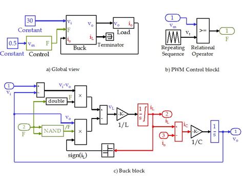 Buck Converter Simulink Model