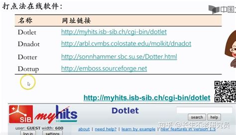 生信 序列比对，dotlet界面介绍 学习笔记 知乎