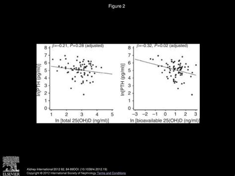 Volume 82 Issue 1 Pages July 2012 Ppt Download