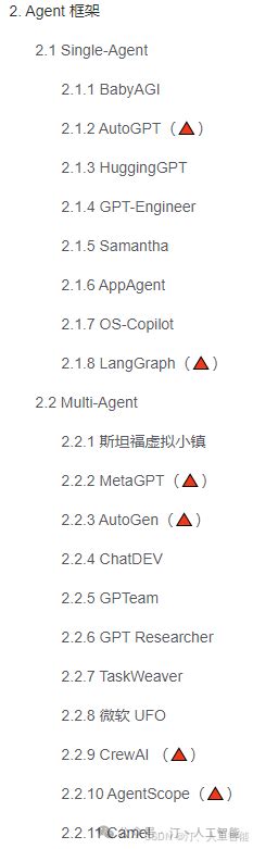 Ai Agent智能体全景技术图与架构设计：智能体自主性与智能性的双重提升ai Agent智能体全景技术图与架构设计智能体自主性与智能性的