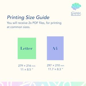 Tree Nut Allergy Warning Poster Health Alert Sheet Teacher Babe Daycare Food Anaphylaxis