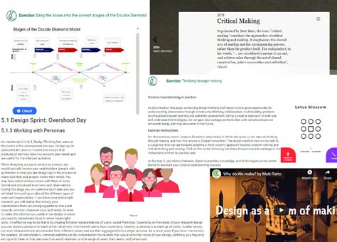 Examples Of Multimodal Material On The Dariahteach Course Introduction