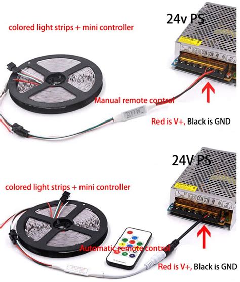 What Is Ws And How To Use Ws Led Strip Pixel Light MSH LED Lighting