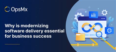 Advanced Deployment Strategies In A Cd Devops Framework