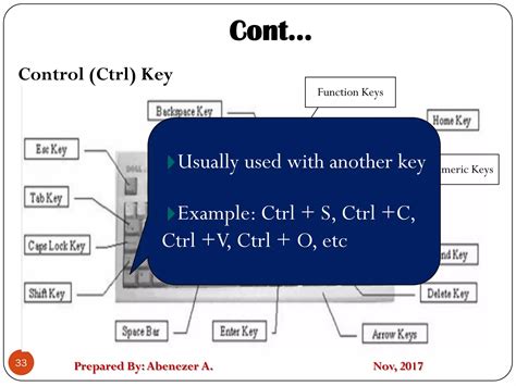 Operate Personal Computer Pdf Operating Systems Computer Software