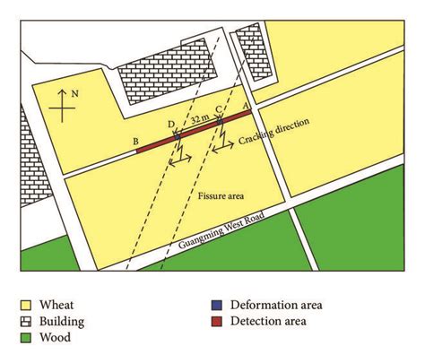Location Of C And D Points In Monitoring Area Download Scientific