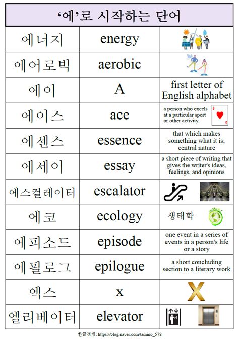 [한글 기초 사전] 에로 시작하는 단어 모음 Words Collection Of Starting With 에