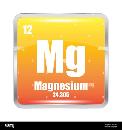 Magnesium Element Square Mg Symbol Atomic Number 12 Atomic Mass 24