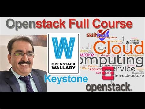 Openstack Keystone Identity Management Openstack Tutorials Youtube