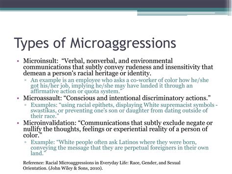 Microaggressions Pptx