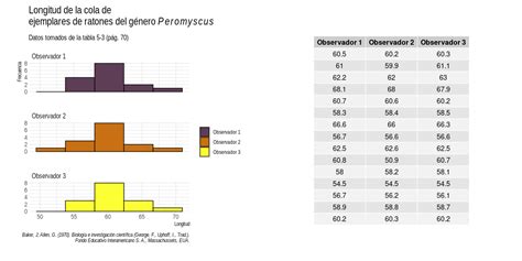 GitHub itsmiguelrojas ocr Extracción de data mediante reconocimiento