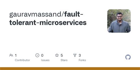 Github Gauravmassandfault Tolerant Microservices
