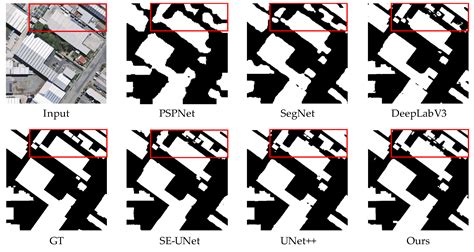 Ca Basnet A Building Extraction Network In High Spatial Resolution Remote Sensing Images
