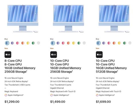 Apple Has Equipped Its Latest Imac With A Slower M4 With 8 Core Cpu And