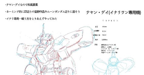 メカデザイン テヤン・デイイナリワン専用機 設定画 ウエキタ ハジメ 🏻🤖のイラスト Pixiv