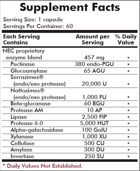 Biofilm Defense 60 Capsules by Kirkman Labs