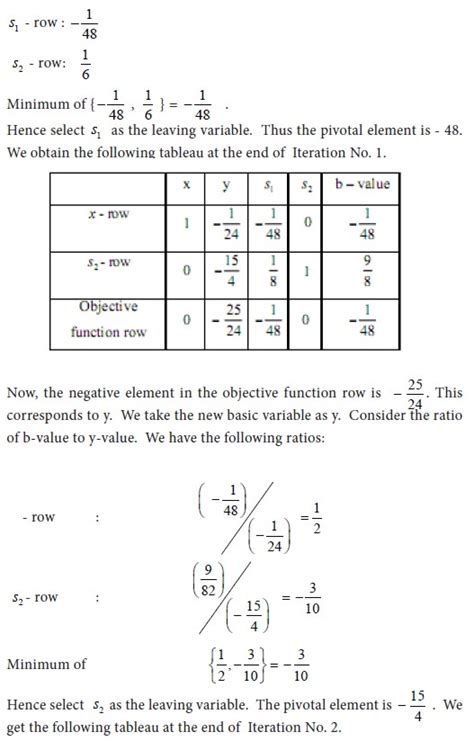 Solve A Game By Simplex Method Linear Programming Approach To Game