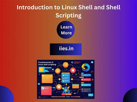 Introduction To Linux Shell And Shell Scripting Basics