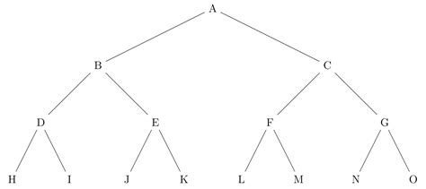 Nsisujetssujet0exercice3 Goupillwiki
