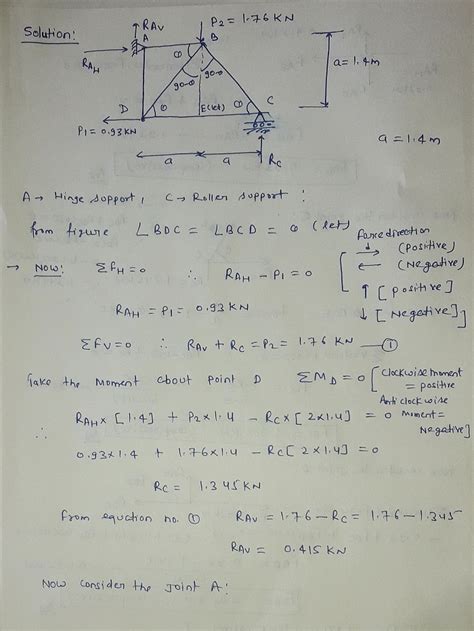 Solved As Shown The Truss Is Loaded By The Forces P1 0 930 KN And