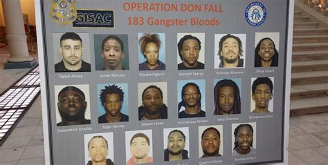 Gang Member Arrested Photos