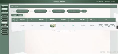 【开题报告】springboot《web前端》课程网站603rt计算机毕业设计源码、研究背景、意义、目的、内容、方案和预期成果web前端研究意义及内容 Csdn博客