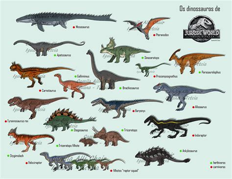 Jurassic World Fallen Kingdom Dinosaurs Jurassic World Dinosaurs