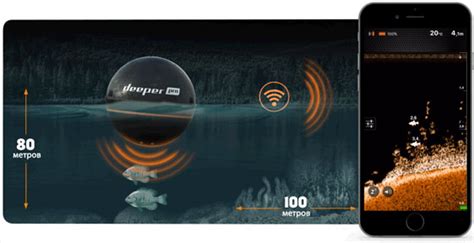 Deeper PRO ― ForActive