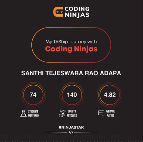 Santhi Tejeswara Rao Adapa On Linkedin Codingninjas