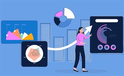 trực quan hóa dữ liệu là gì lợi ích của data visualization