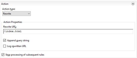 How To Deep Link Into An Angular Spa On Iis Gingter Ale