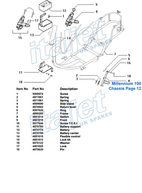Frame Parts Diagrams Italjet Uk Spares