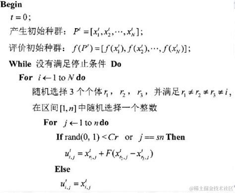 de算法的matlab实现——多维函数适应值优化问题什么是差分进化算法？ 差分进化算法 de 是一种新兴的进化计算算法， 掘金