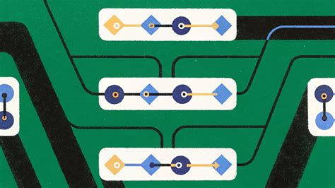 Regression Testing From Manual To Ai Powered Automation