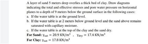 Solved A Layer Of Sand 5 Meters Deep Overlies A Thick Bed Of