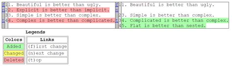 Difflib Python Csdn