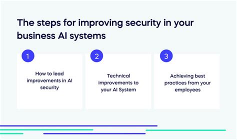 Ai Security The Measures You Can Take Walkme Blog