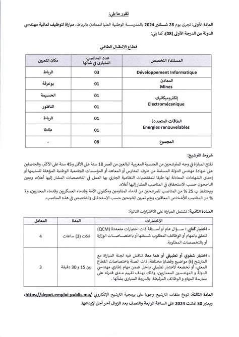 Liste des Convoqués Oral Concours Ministère de la Transition