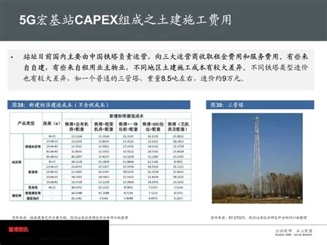 深度报告｜5g新基建最新进展及投资机会