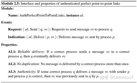 2 4 Abstracting Communication 知乎
