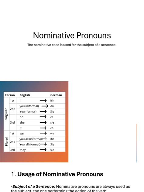 Nominative Pronouns Pdf