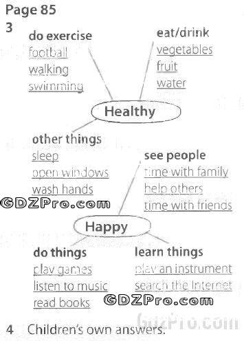 ГДЗ (ответы) Family and Friends 4 Workbook рабочая тетрадь 👍