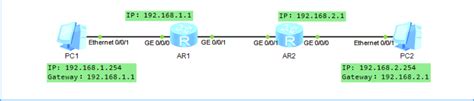 Gateway Vs Router Huawei Enterprise Support Community