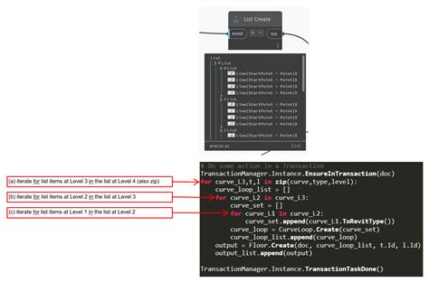 Create Opening In Floor Python 2 To Python 3 Revit 2024 Geometry