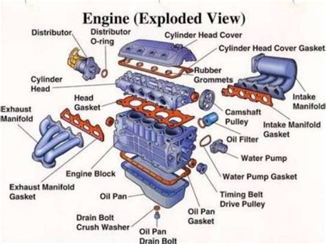 Diagram Intake Manifold | Repair Guides
