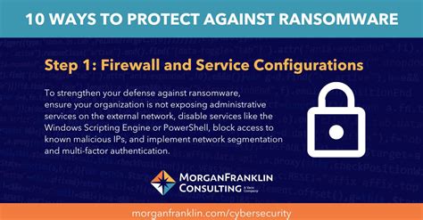 Cybersecurity L Morganfranklin Consulting On Linkedin Defending Against Modern Ransomware