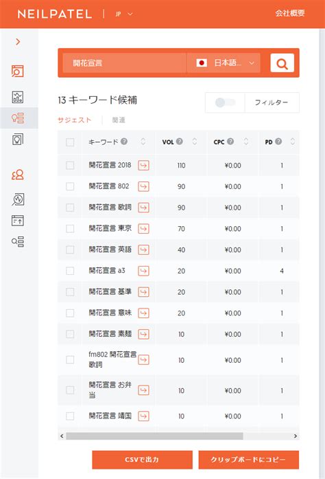 CSVファイルをExcelで開くと文字化けする原因は文字コード アフィリエイトのある暮らし